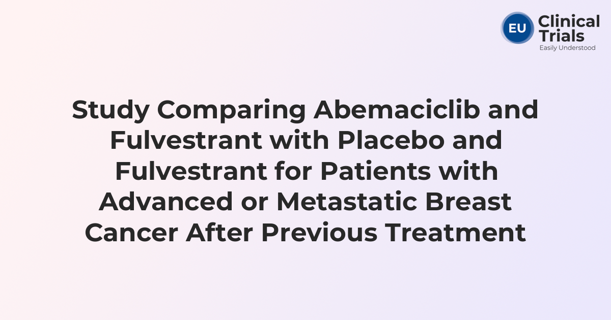 Study Comparing Abemaciclib and Fulvestrant with Placebo and ...