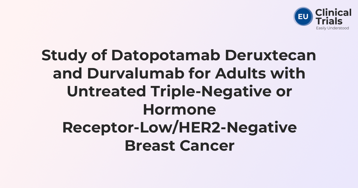 Study of Datopotamab Deruxtecan and Durvalumab for Adults with ...